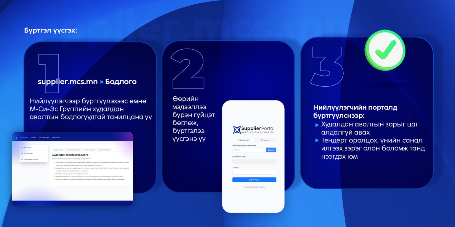 М Си Эс Групп худалдан авалт нийлүүлэлтийн цогц системтэй боллоо