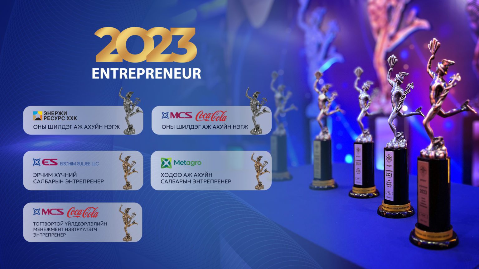 М Си Эс Группийн дөрвөн компани “Энтрепренер” шагналын эзэд боллоо