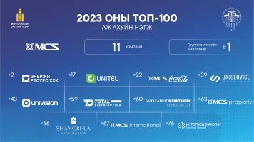 MCS Group has been recognized as the leading group company in Mongolia ...